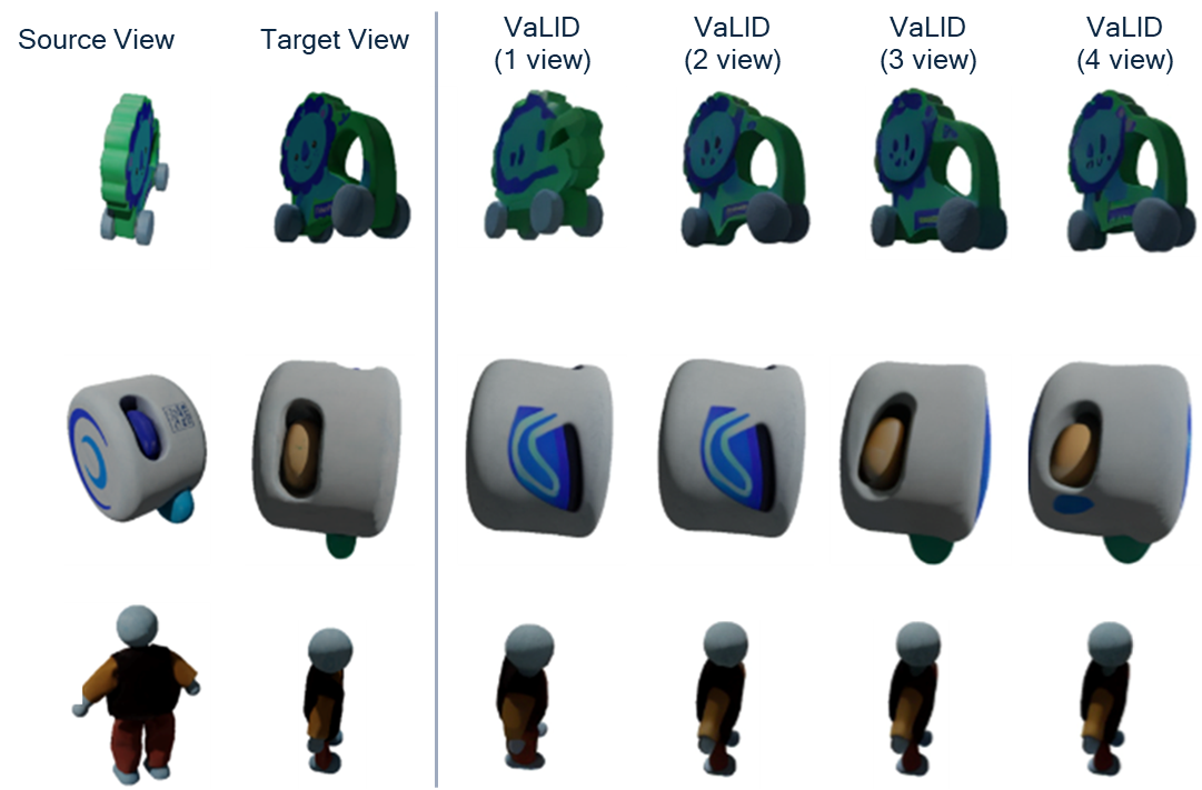 Valid Variable Length Input Diffusion For Novel View Synthesis Amir 3027